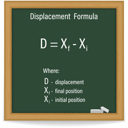 Archimedes principle formula Royalty Free Vector Image