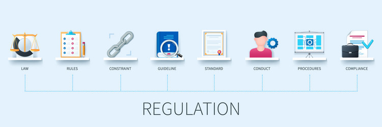 Compliance banner with icons governance Royalty Free Vector