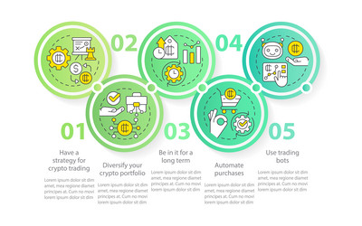 Cryptocurrency Flowchart Vector Images (over 280)