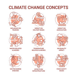 Climate Change Vector Images (over 13,000)