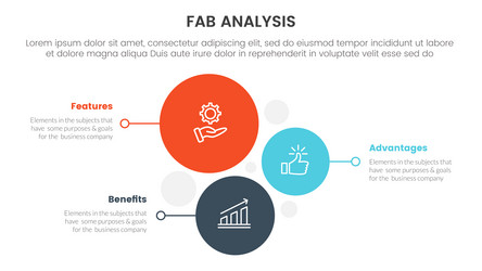 Fab business model sales marketing framework Vector Image
