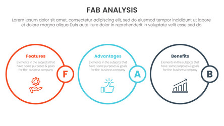 Fab business model sales marketing framework Vector Image