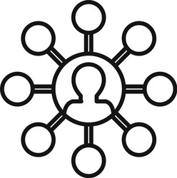 Social marketing scheme icon outline Royalty Free Vector