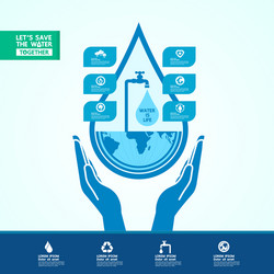 Save water for green ecology world Royalty Free Vector Image