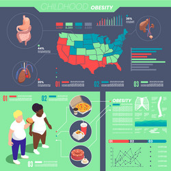 Obesity Infographics Vector Images (over 1,400)