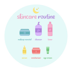 Evening Routine Vector Images (over 850)