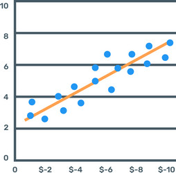 Scatter Plot Vector Images (over 650)
