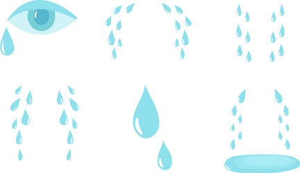 Cartoon tear drops icon sorrow cry streams Vector Image