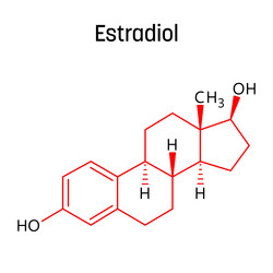 Estradiol structural formula of molecular Vector Image