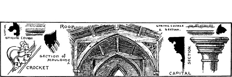 Gothic Architecture Vector Images (over 9,000)