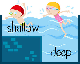 Opposite wordcard for entrance and exit Royalty Free Vector