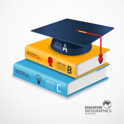 Infographic template graduation cap Royalty Free Vector
