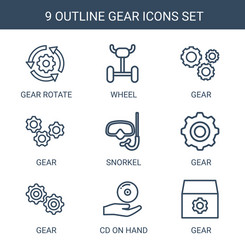 Free Gear Vector Images (over 16,000)