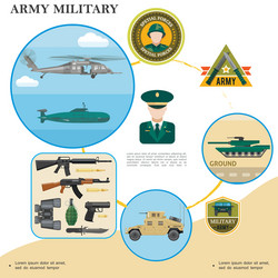 Flat military and army concept Royalty Free Vector Image