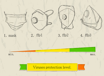 Protection gas mask sketch Royalty Free Vector Image