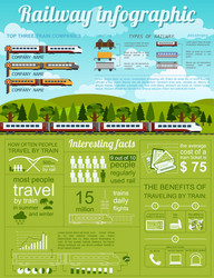 Railway infographic set elements for creating your