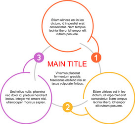 Circular infographic template with 3 steps Vector Image