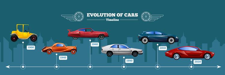 Decades Vector Images (over 1,300)