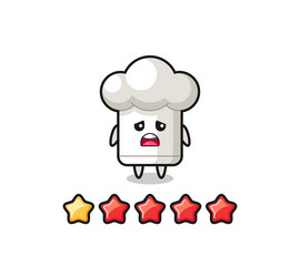 Bad Chef Vector Images (84)