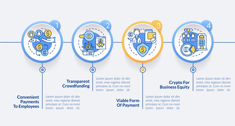 Cryptocurrency Flowchart Vector Images (over 280)