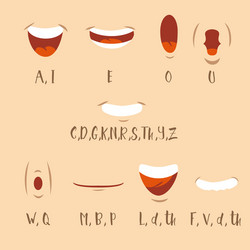 Cartoon mouth animation lip sync set Royalty Free Vector
