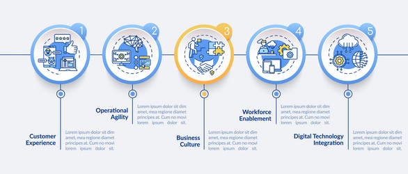 Business Transformation Vector Images (over 13,000)
