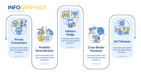 Cryptocurrency Flowchart Vector Images (over 280)