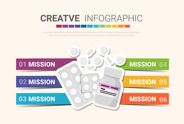 Pills infographic for presentation properties Vector Image