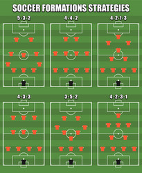 Soccer formations set with different color players
