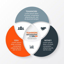 Communication Cycle Vector Images (over 9,000)