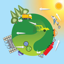 Climate Change Mitigation Vector Images (93)