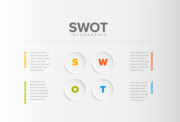 Simple swot template Royalty Free Vector Image