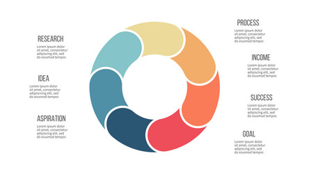 Cycle diagram for infographics 2d pie chart Vector Image