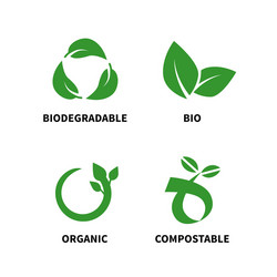 Biodegradable Symbol International