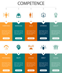 Competence Vector Images (over 24,000)