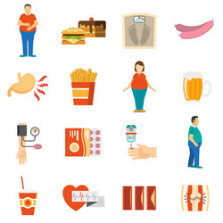 Obesity Vector Images (over 18,000)