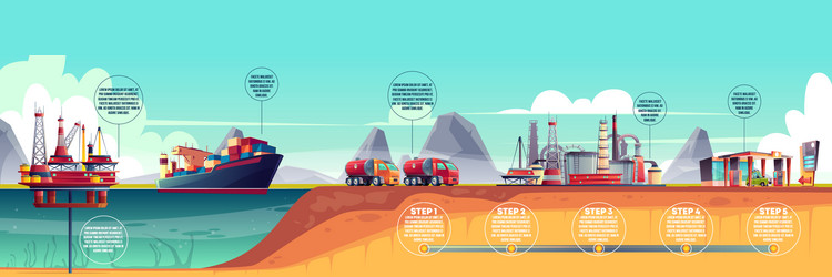 Oil industry extraction infographics Royalty Free Vector