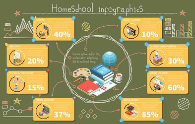 Hyperactive child infographic set Royalty Free Vector Image