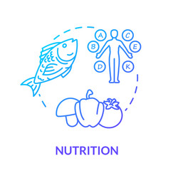 Balanced Diet Vector Images (over 28,000)