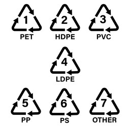 Plastic recycling symbol hdpe 2 Royalty Free Vector Image
