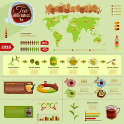 Tea Vector Images (over 230,000)