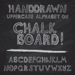 Restaurant poster on chalk board Royalty Free Vector Image