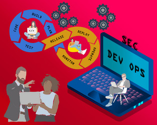 Devsecops Royalty Free Vector Image - VectorStock
