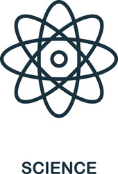 Physical science icon symbol creative sign from Vector Image