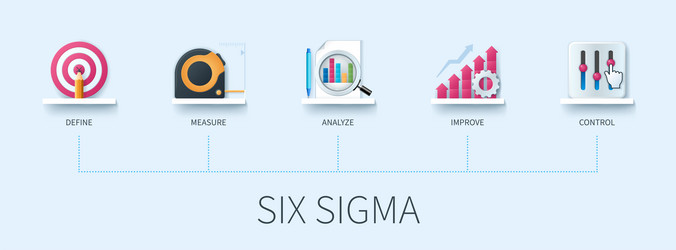 Six sigma project management blue gradient Vector Image Six sigma project management blue gradient Vector Image