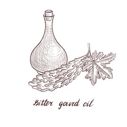 Bitter Symbol Vector Images (over 3,100)