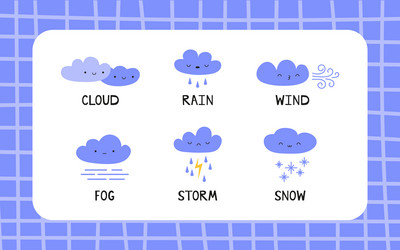 Weather flash cards set cute Royalty Free Vector Image
