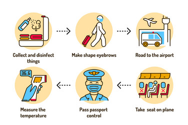 Safe Travel Vector Images (over 20,000)
