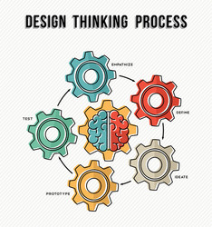 Design process flat line art concept infographic Vector Image