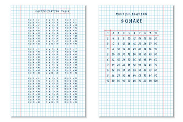 Multiplication table multi-colored Royalty Free Vector Image